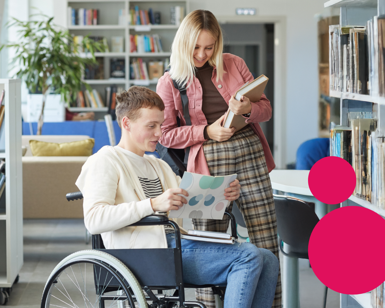 Access College - Access College